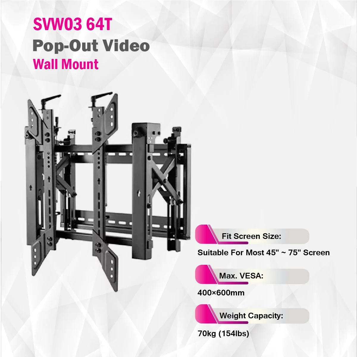 Pop-Out Video Wall Mount