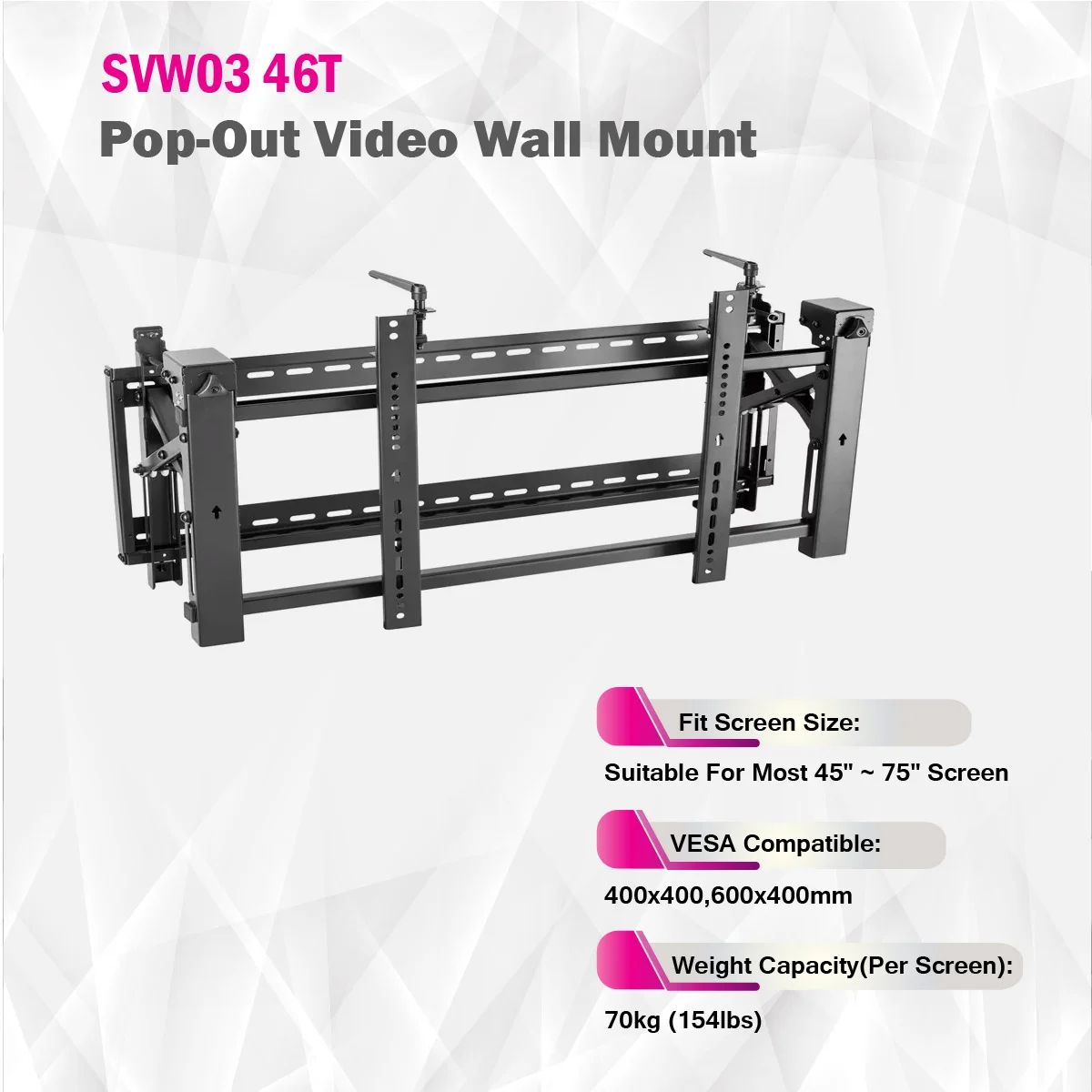 Pop-Out Video Wall Mount